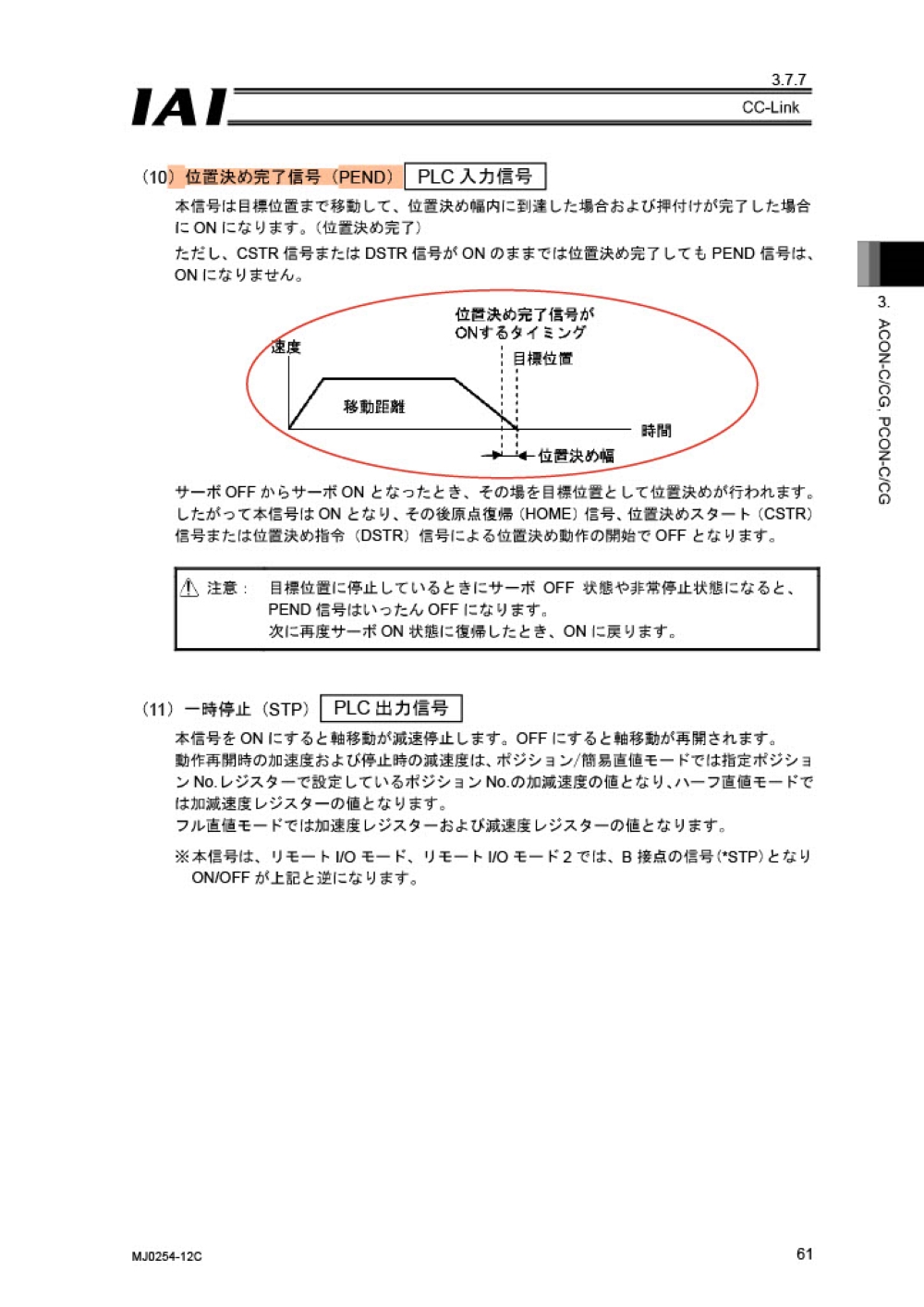 CC-Link通信 FX5-CCL-MS⇔ IAI製 PCON (1軸アクチュエーター) | 葵テクニカ
