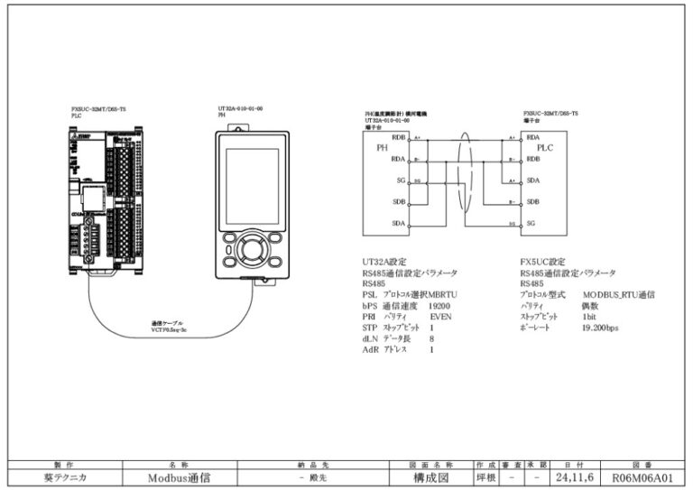 Modbus通信 FX5UC⇔横河電機製UT32A | 葵テクニカ