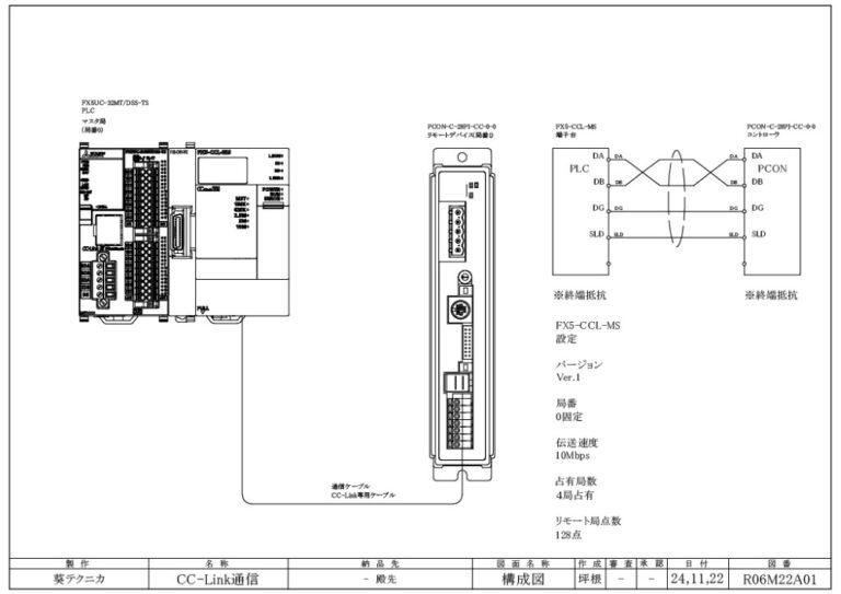 CC-Link通信 FX5-CCL-MS⇔ IAI製 PCON (1軸アクチュエーター) | 葵テクニカ